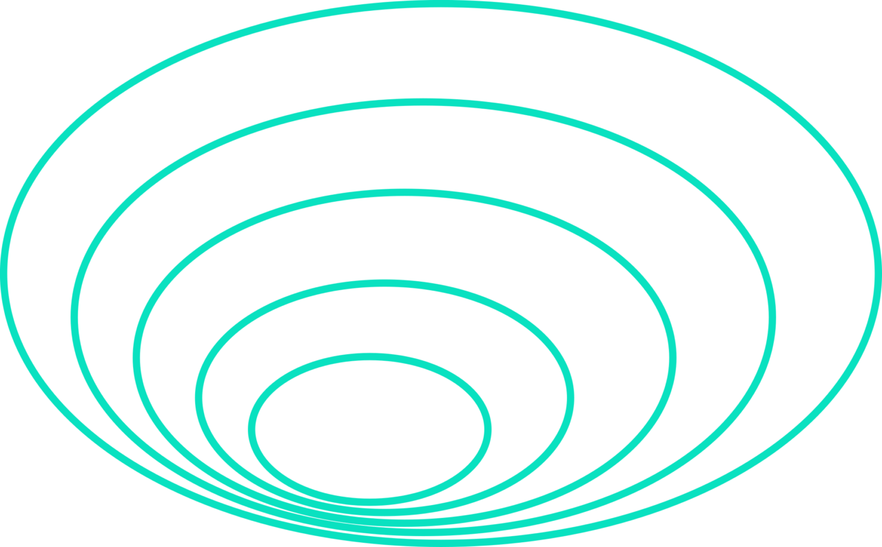 Integers | National 5 Maths | National 5